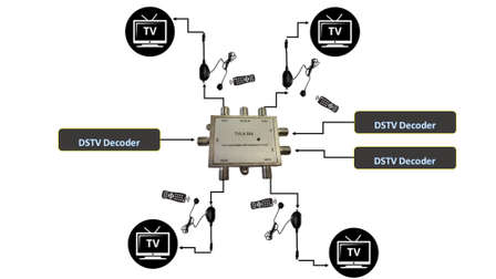 Parts & Accessories - 3X4 TV Link Amplifier was listed for R350.00 on ...