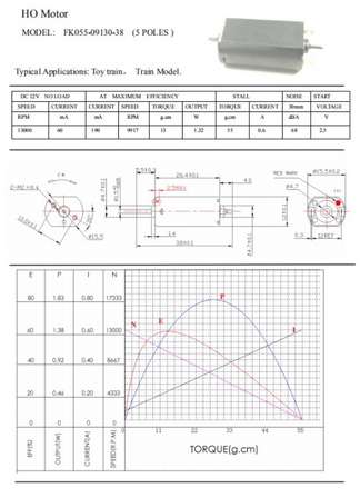 Parts & Accessories - HO Scale 12V 13000 rpm 5 Pole Model Train Motor ...