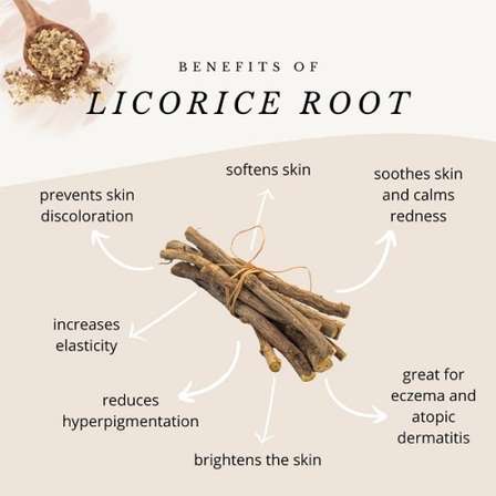 Face - HERBAL EXTRACT Licorice Root Anti - Inflammatory Skin Repair ...