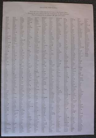 Maps - The 1820 Settlers Map, By P Grant was sold for R295.00 on 3 May ...