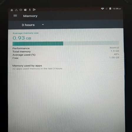 Devices - Connex CTab-1044 was sold for R760.00 on 2 Dec at 13:30 by ...