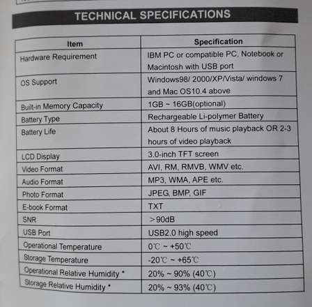 MP3 & MP4 Players - Telefunken MP3/MP4 player was sold for R290.00 on ...