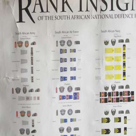 Documents & Literature - POSTER OF THE COMPLETE RANK INSIGNIA OF THE ...