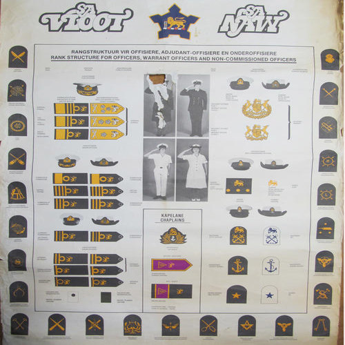 Other Militaria - South African Navy Rank Structure Poster was sold for ...