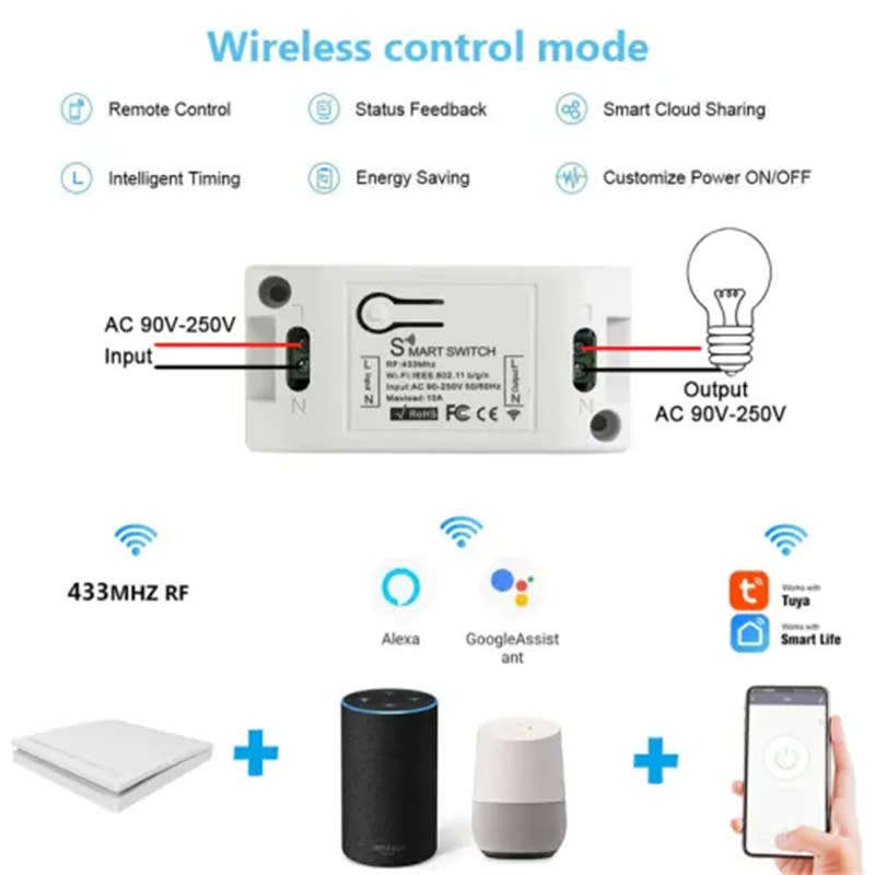Smart Switches - WiFi Button Wall Switch Remote Control Module ANDOWL ...