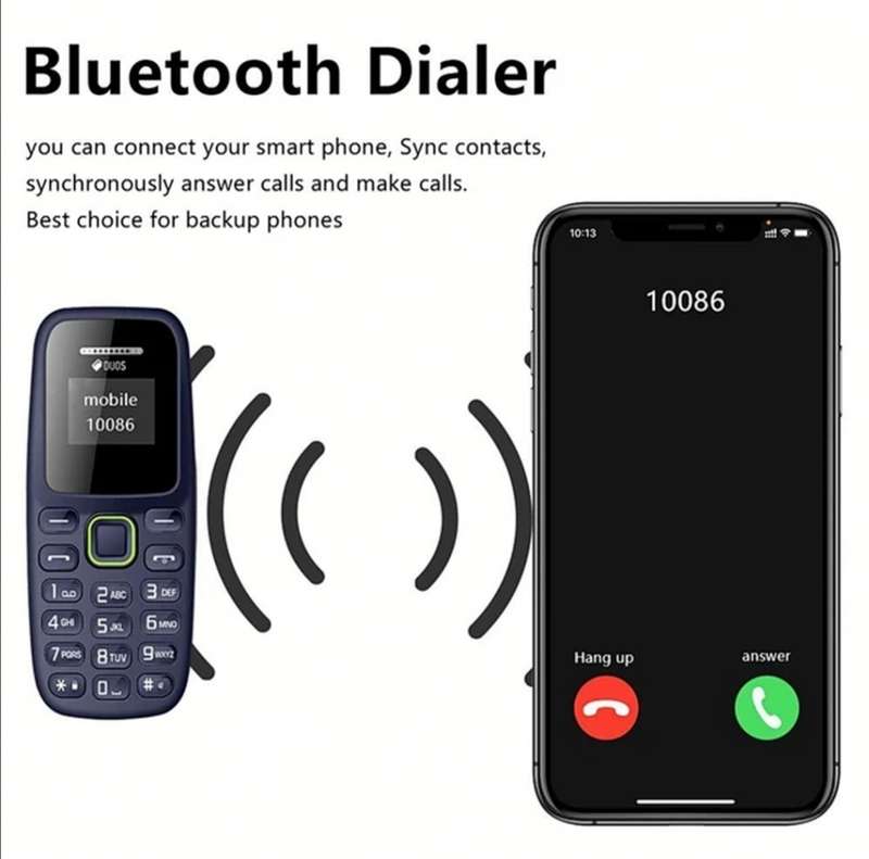 Nokia - BM310 Mini Mobile Phones Dual SIM Card Slots 2G GSM 0.66Inch ...