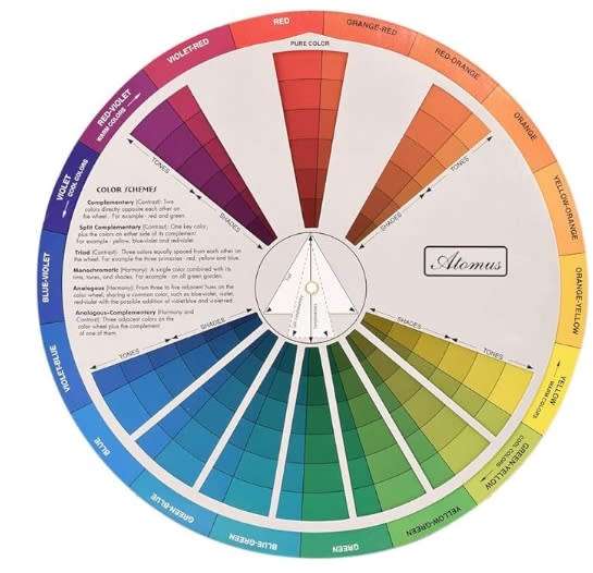 Tattoo Supplies - ATOMUS Color Wheel Color Mix Guide 9.05 inch Tattoo ...