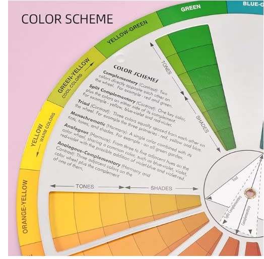 Tattoo Supplies - ATOMUS Color Wheel Color Mix Guide 9.05 inch Tattoo ...