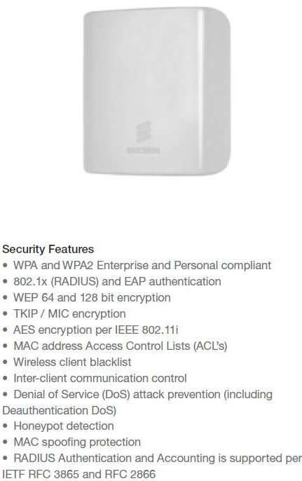 Wireless Access Points - Ericsson AP 6120 Indoor Wireless Access Point ...