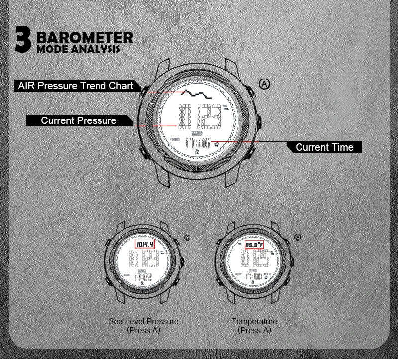 Smart Watches - tactical watch CARBON FIBER!! NORTH EDGE Vertico Carbon ...