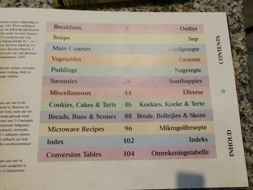 Cooking, Food & Wine - YOUR FAVOURITE JUNGLE OATS RECIPES U GUNSTELING ...