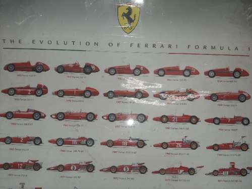 Road - The Evolution of Ferrari Formula 1 Poster - Official Licensed ...