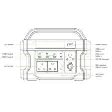 UPS - *LIKE NEW GIZZU CHALLENGER PRO 1120WH/1000W POWER STATION IN BOX ...