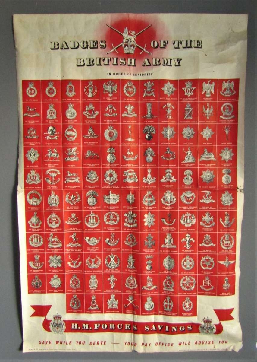 Other War Memorabilia - Old Badges of the British Army Poster was sold ...