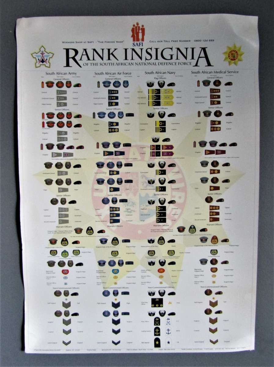 Other War Memorabilia - SADF Rank Insignia Poster was listed for R90.00 ...