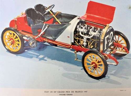 Cars & Trucks - BARGAIN!! - Pocher - Vintage 1907 FIAT 130 HP - F2 ...