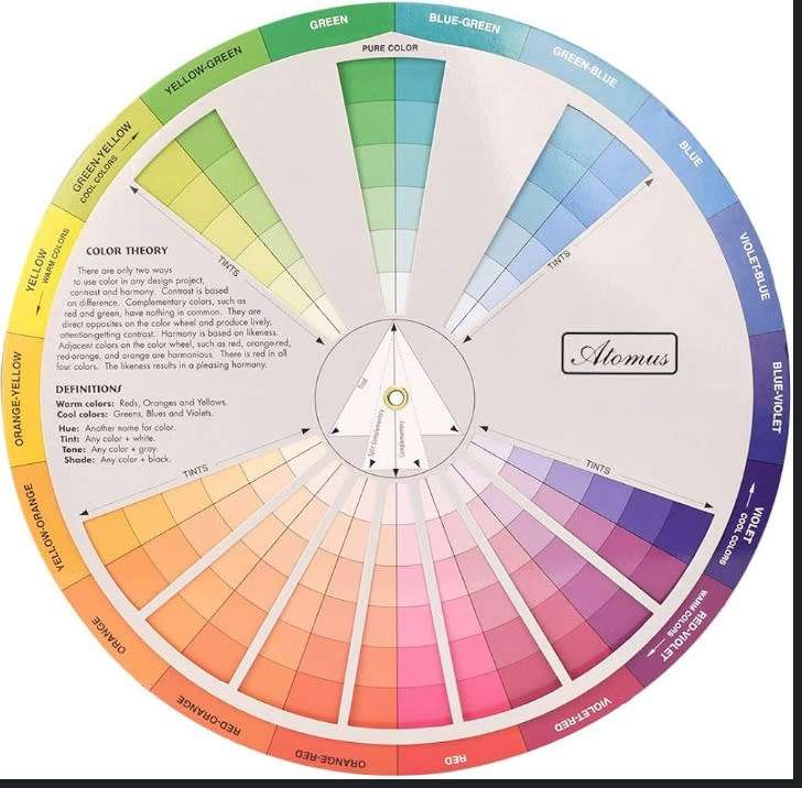 Tattoo Supplies - ATOMUS Color Wheel Color Mix Guide 9.05 inch Tattoo ...