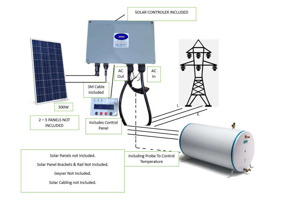 Geysers - DIY Solar Geyser Conversion Kit - Hybrid Electric Water ...