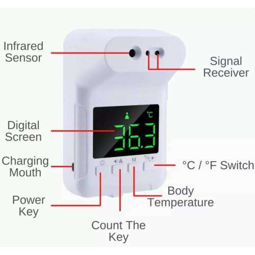 Thermometers - Infrared Counter Accurate Digital Measurement ...