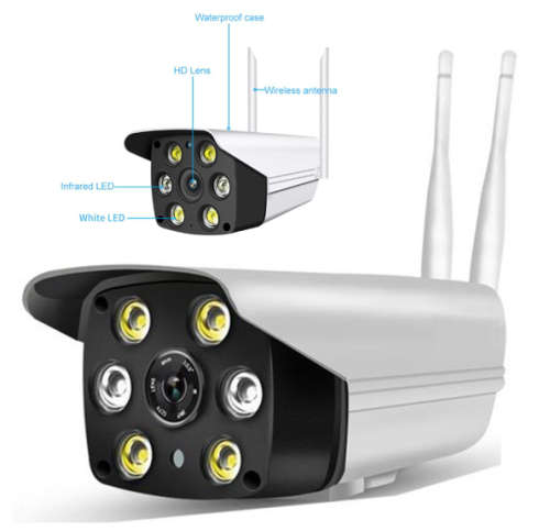 Surveillance Cameras - WiFi Camera | WIFI IP Smart CCTV Camera | WiFi ...