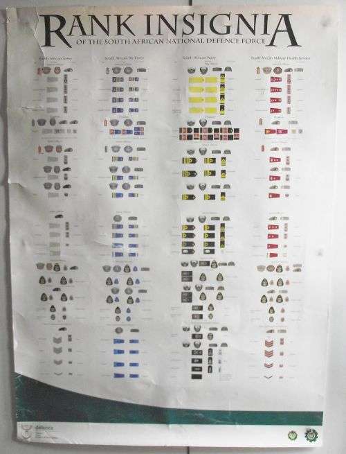 Documents & Literature - POSTER OF THE COMPLETE RANK INSIGNIA OF THE ...