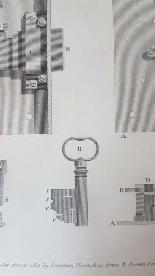 Limited Editioned Prints - ORIGINAL 1814 engraving of patent locks and ...