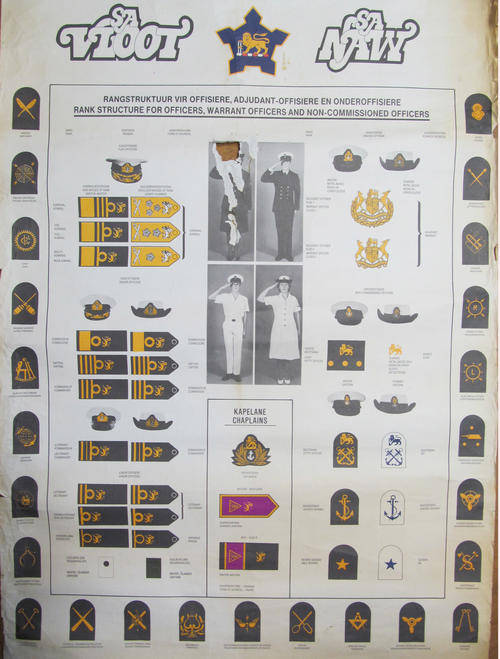 Other Militaria - South African Navy Rank Structure Poster was sold for ...