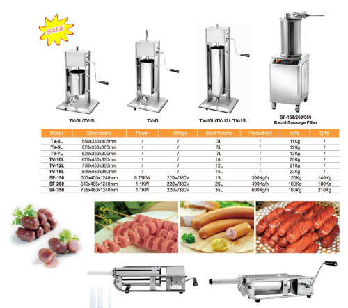 Kitchen Equipment & Supplies - SAUSAGE FILLER MACHINE 10L - SAUSAGE ...