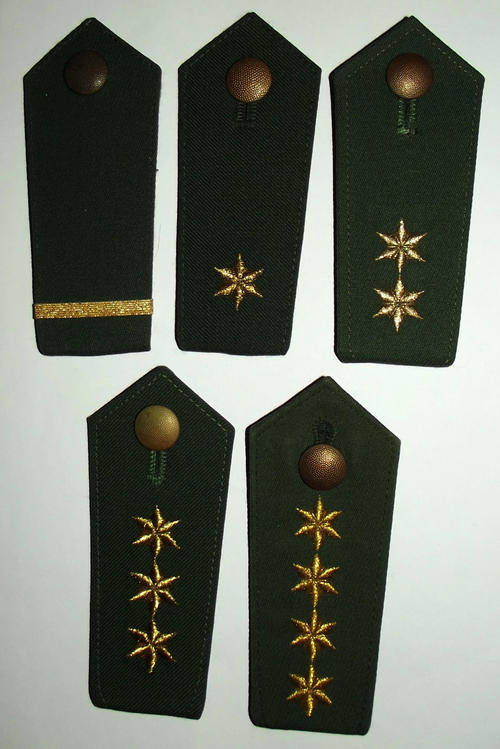 International Badges & Insignia - Old German Police Shoulder Rank ...