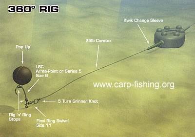 Other Fishing - READY MADE RIGS - 360 SPECIMEN CARP RIG RRP R49.95 was ...