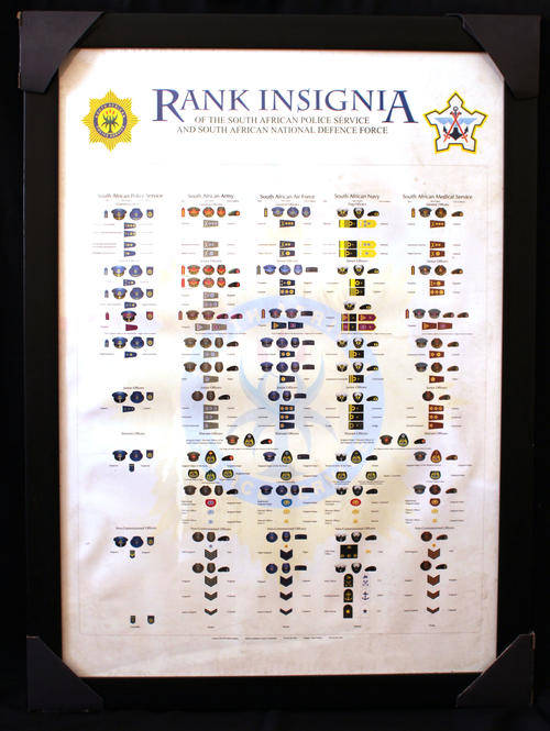 Other War Memorabilia - Framed Poster Rank Insignia of the SAPS and ...
