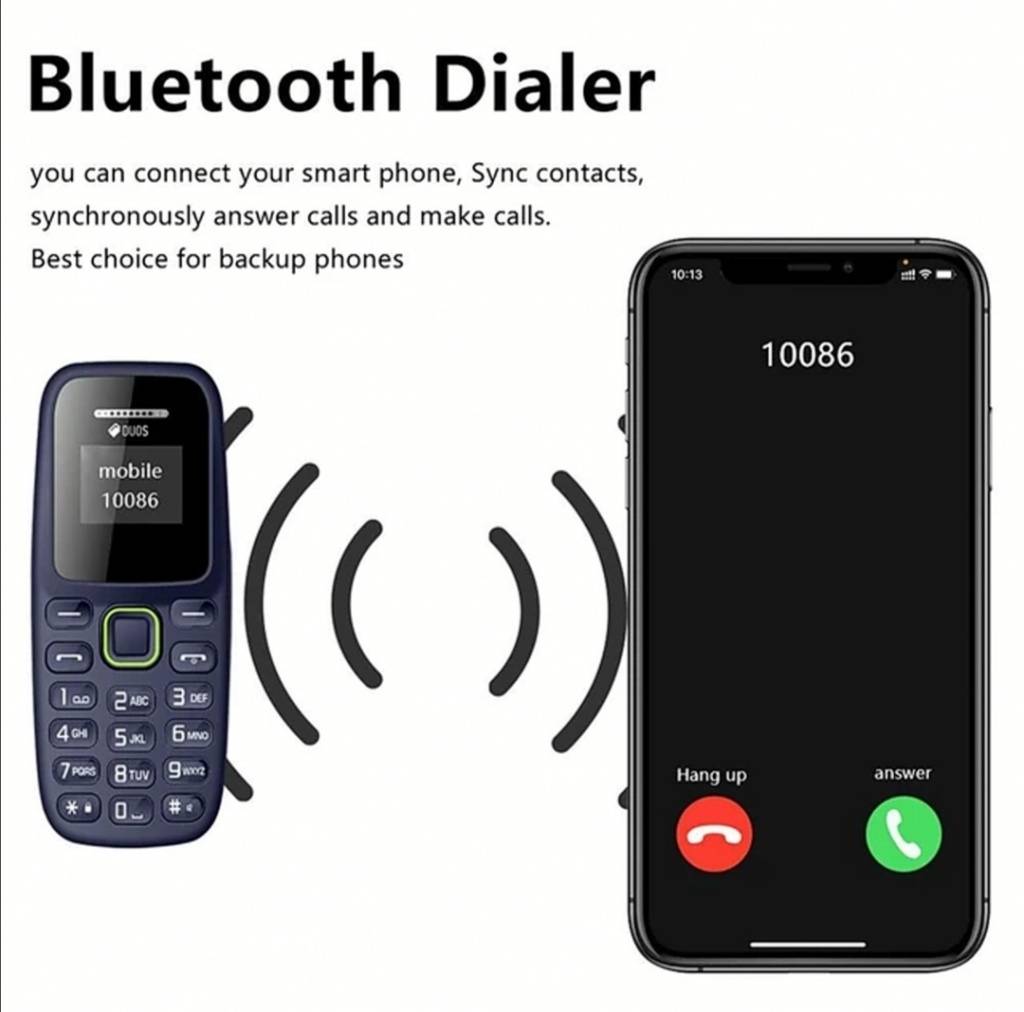 Nokia - BM310 Mini Mobile Phones Dual SIM Card Slots 2G GSM 0.66Inch ...