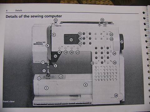 Sewing Machines & Overlockers - BERNINA ACTIVA 145 SWISS SEWING MACHINE ...