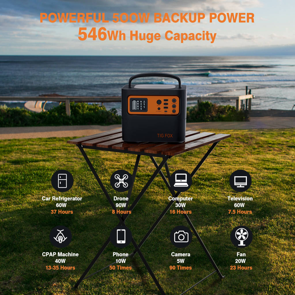 Converters - TIGFOX 500W BACKUP POWER 546Wh was sold for R2,450.00 on ...