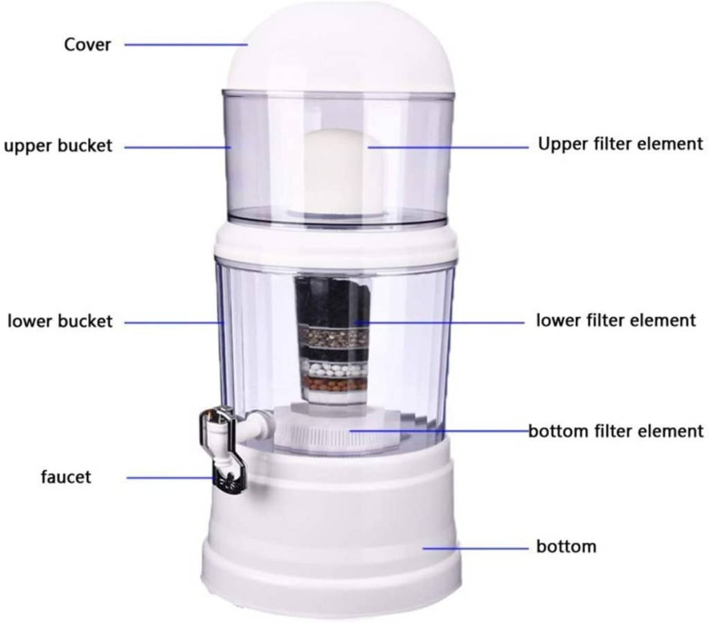 Water Coolers & Filters - Sunbeam 14L Mineral Water Pot - 4 Stage ...