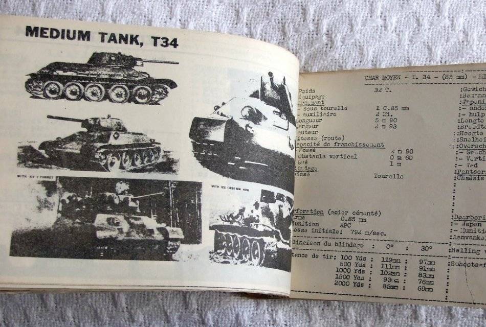 Road - Unique! Dutch/Vichy draft Allied (US, UK, USSR) Armoured Vehicle ...