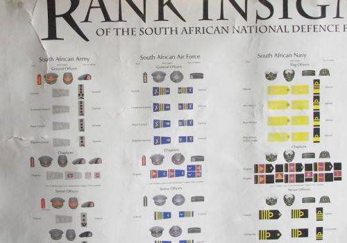 Documents & Literature - POSTER OF THE COMPLETE RANK INSIGNIA OF THE ...