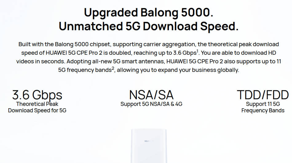 Modems - Huawei 5G Router CPE Pro 2 H122-373 - Rain 5G MODEM (WORKS ...